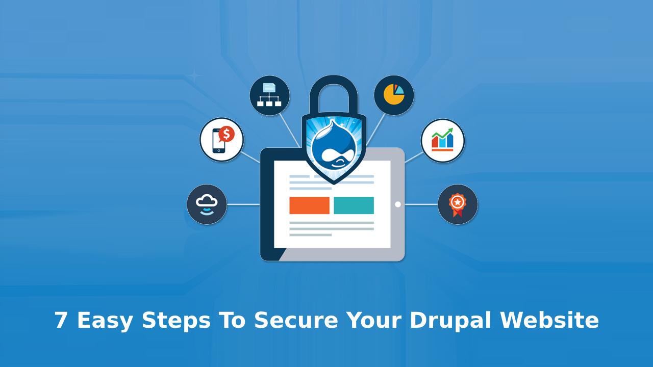 7 Easy Steps To Secure Your Drupal Website - The Threat Report